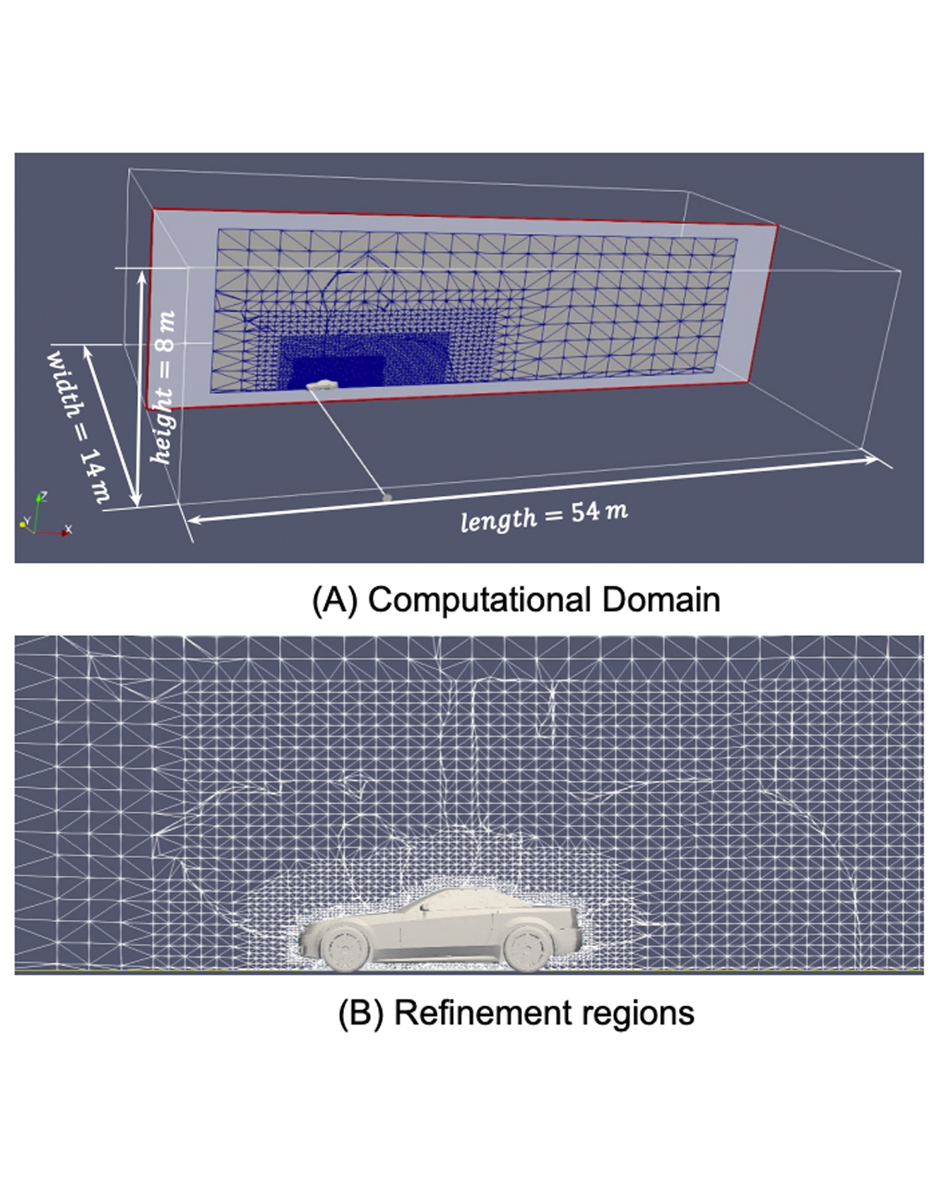 Surrogate Modeling of Car Drag Coefficient with Depth and Normal Renderings | Toyota Research ...
